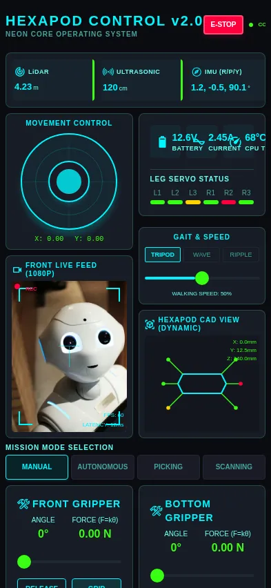 Hexapod Control Dashboard
