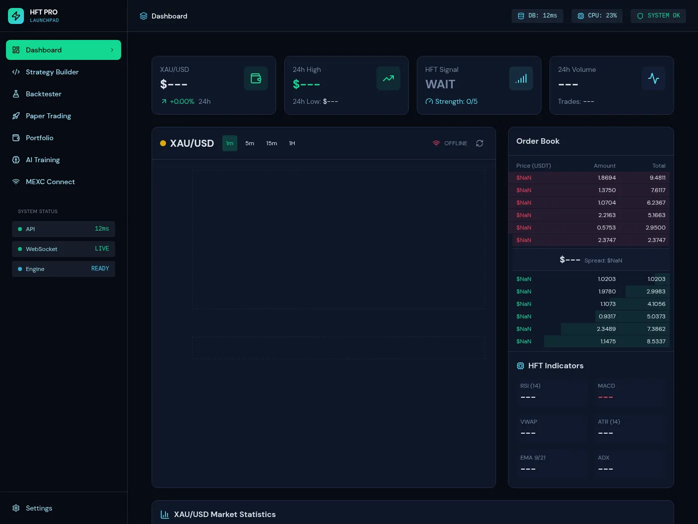HFT Pro Launchpad