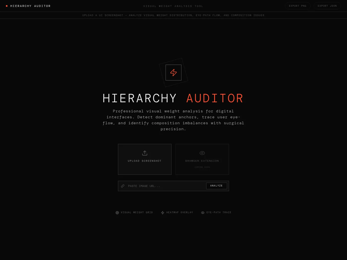 Hierarchy Auditor