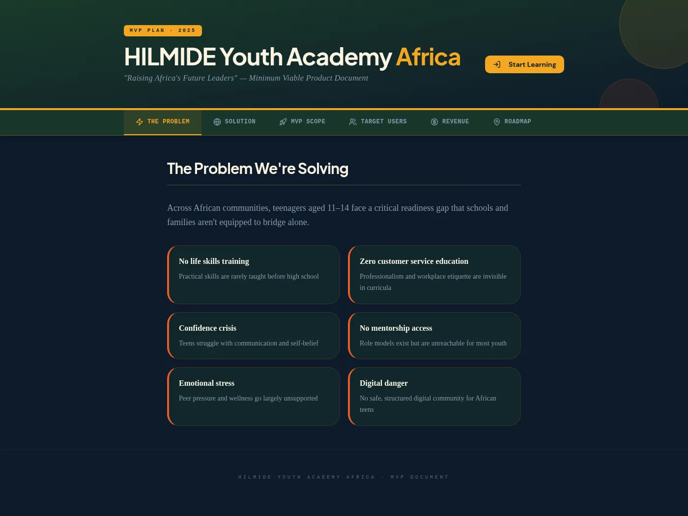Hilmide Youth Academy