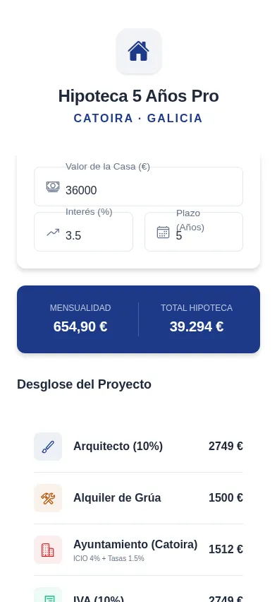 Hipoteca 5 Años Pro