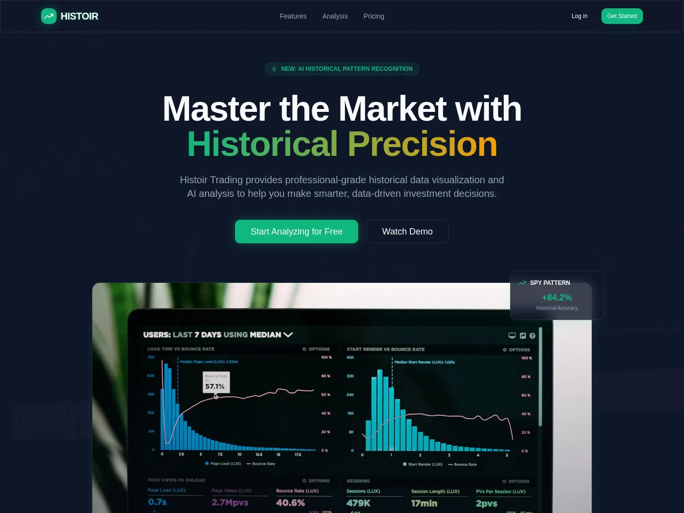 Histoir Trading