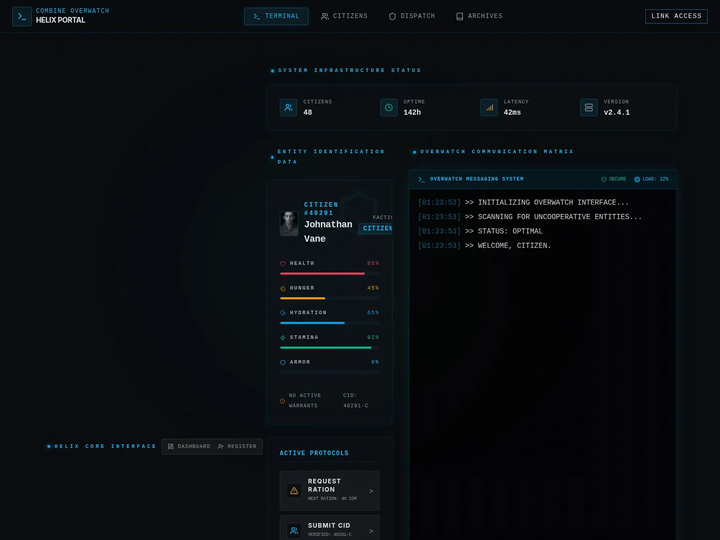 HL2RP Helix Schema Portal