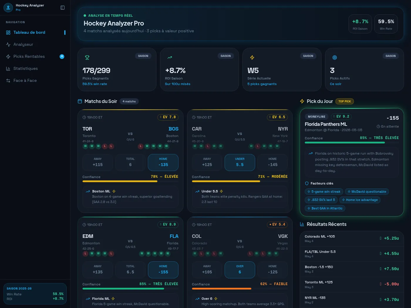 Hockey Analyzer Pro