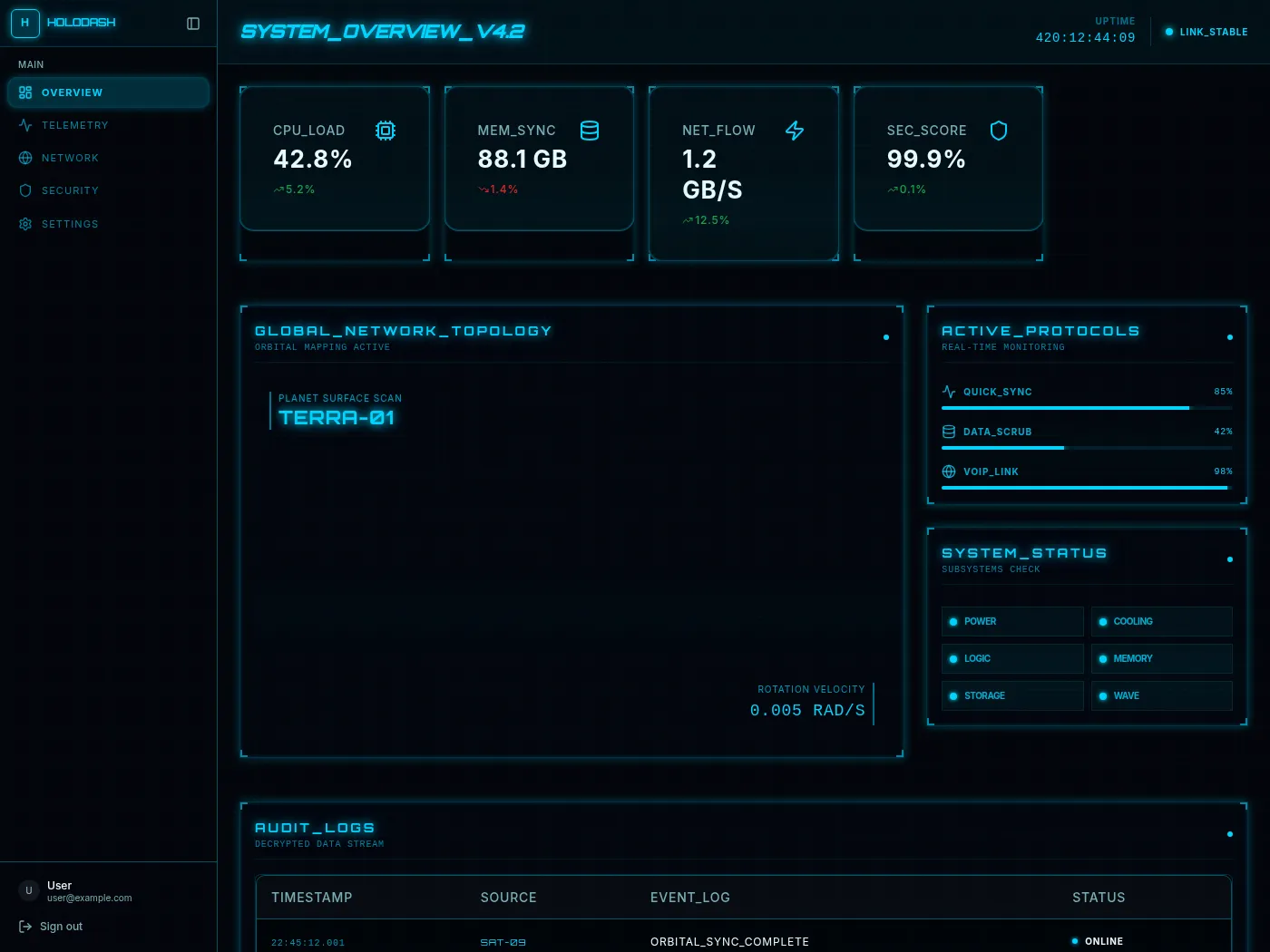 HoloDash Blue