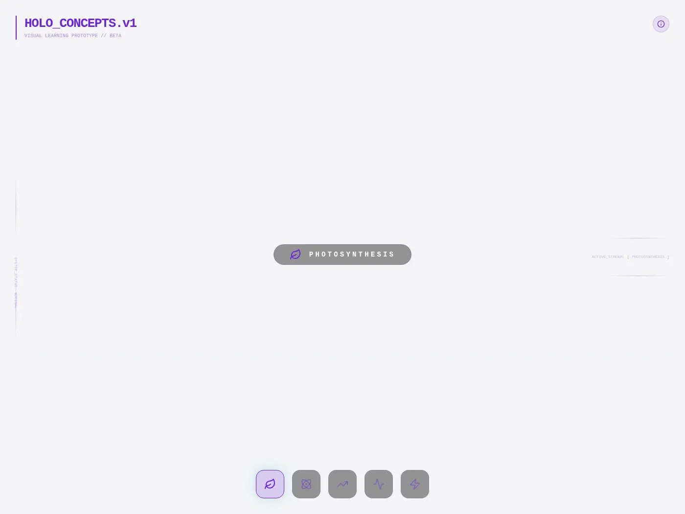 HoloConcepts Visual AI