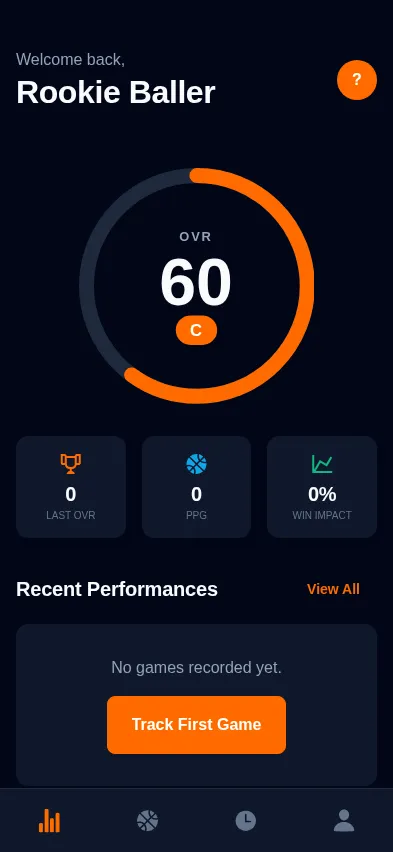 HoopMetrics Tracker