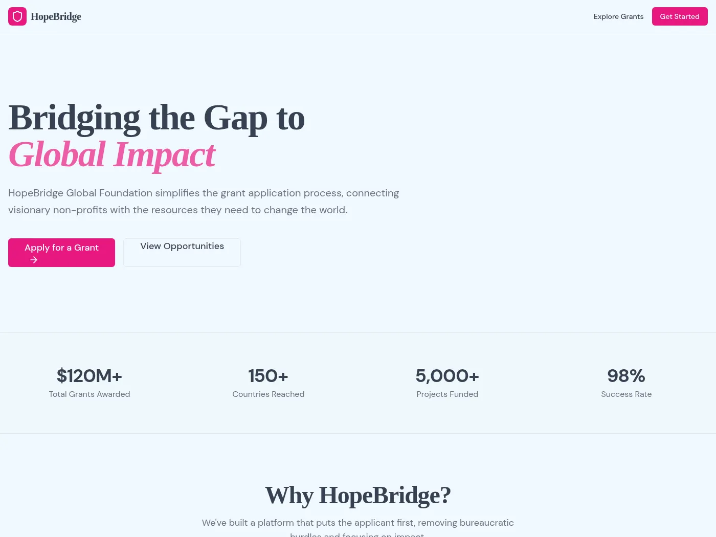 HopeBridge Global Foundation