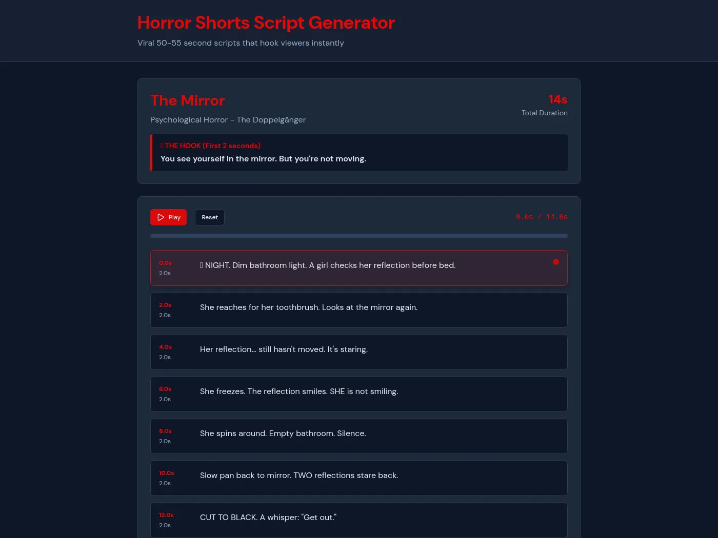 Viral Horror Shorts Script
