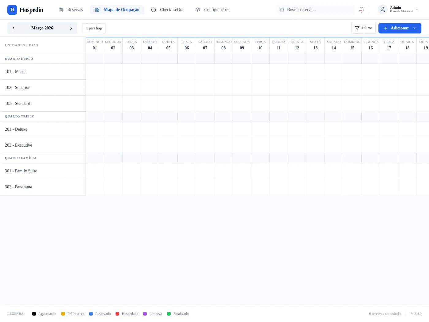 Hospedin Redesign Pro