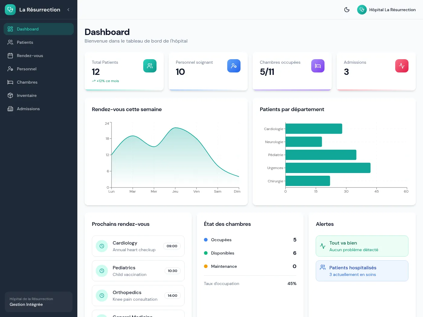Hospital Management Suite