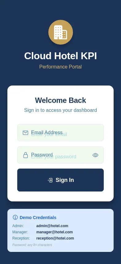 Cloud Hotel KPI Portal