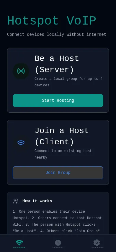 Hotspot VoIP Connect
