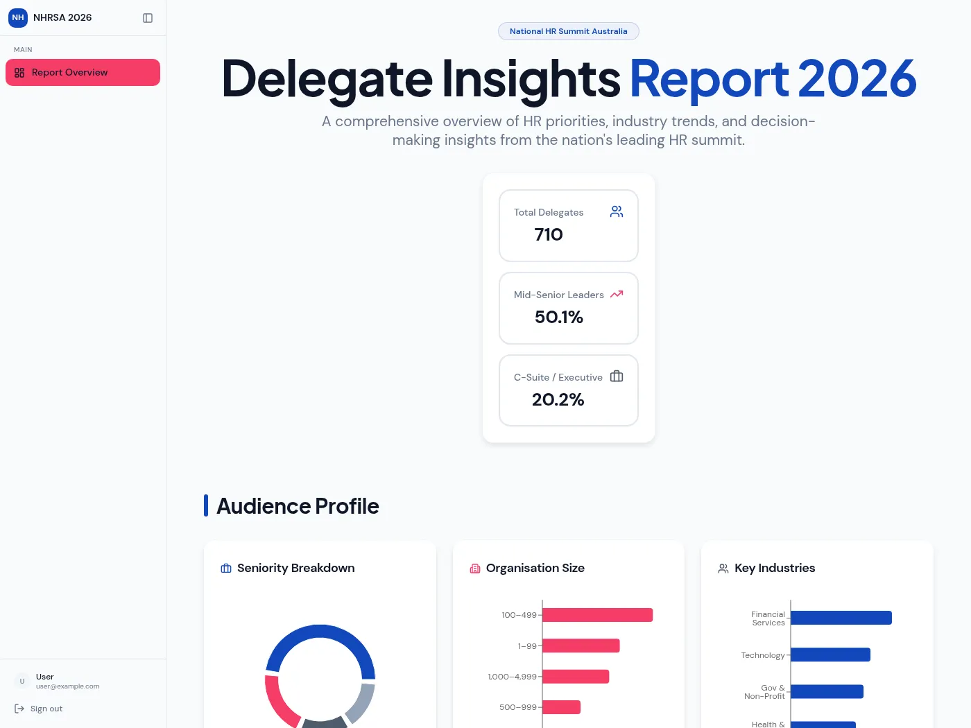 HR Summit Insights Flyer