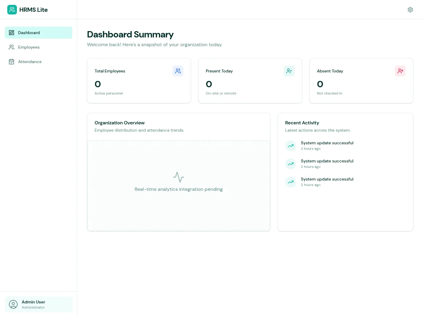 HRMS Lite Dashboard