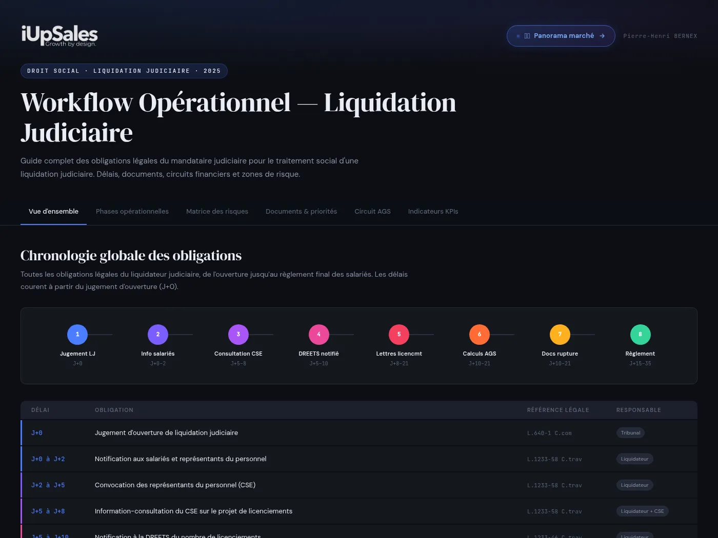 Universal Web App Exporter