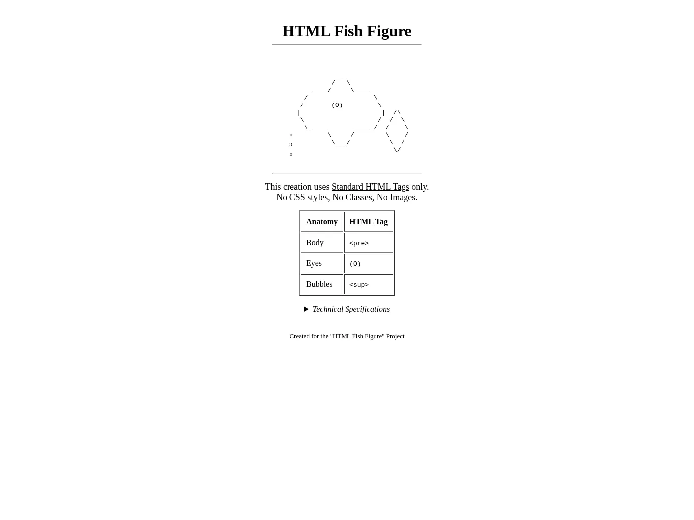 HTML Fish Figure