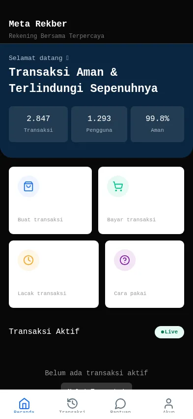 HTML to Android App