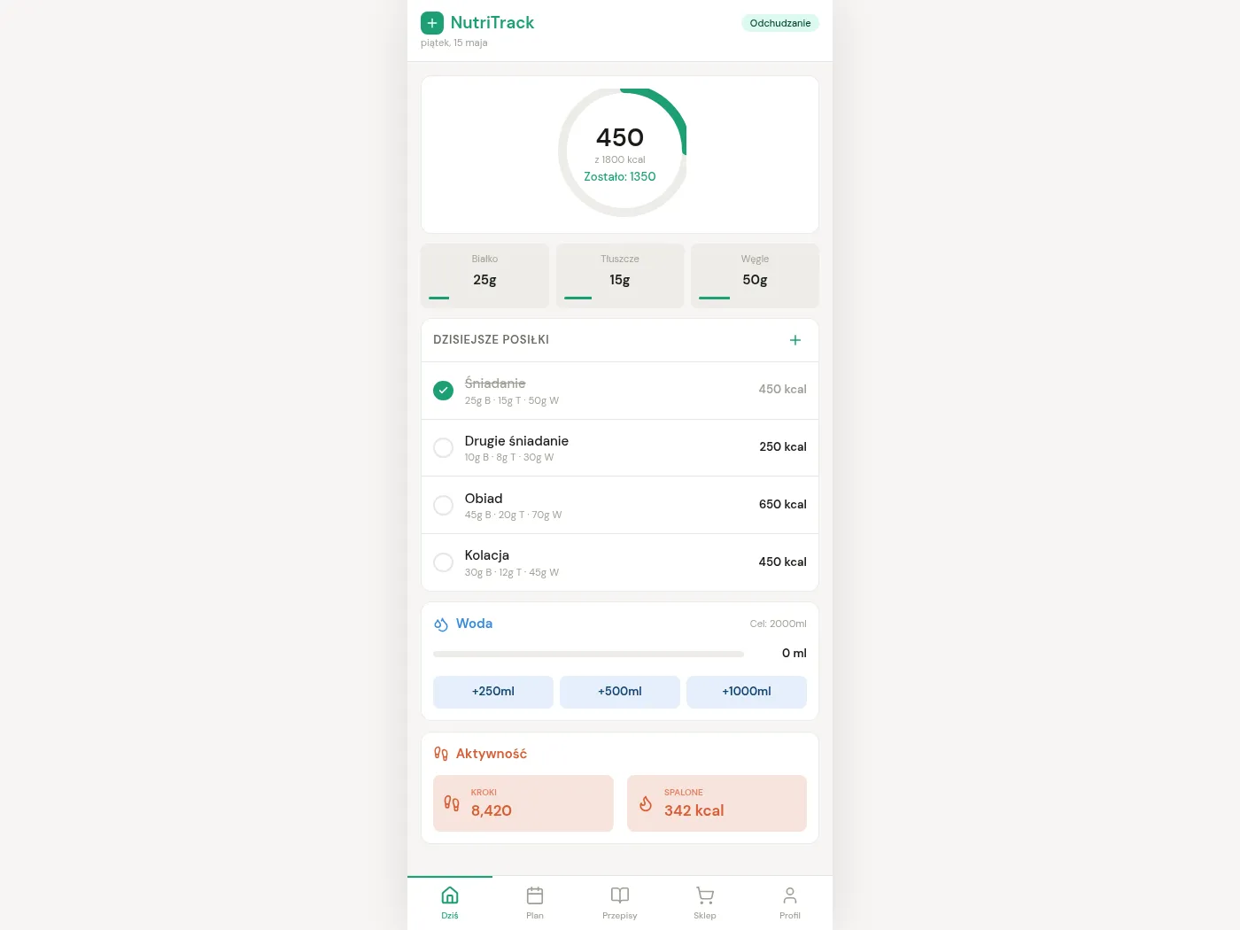 HTML2Mobile App