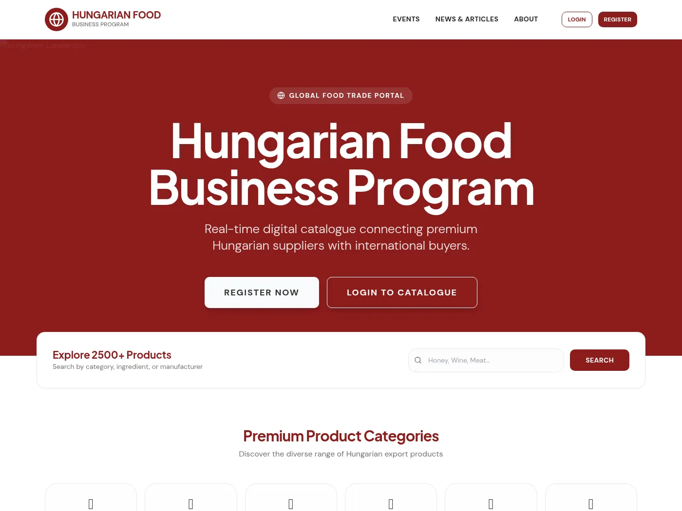 Hungarian Food Export