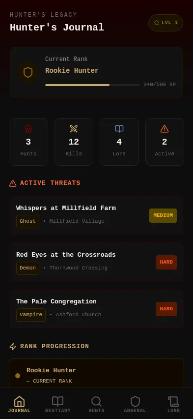 Hunter’s Legacy Mod