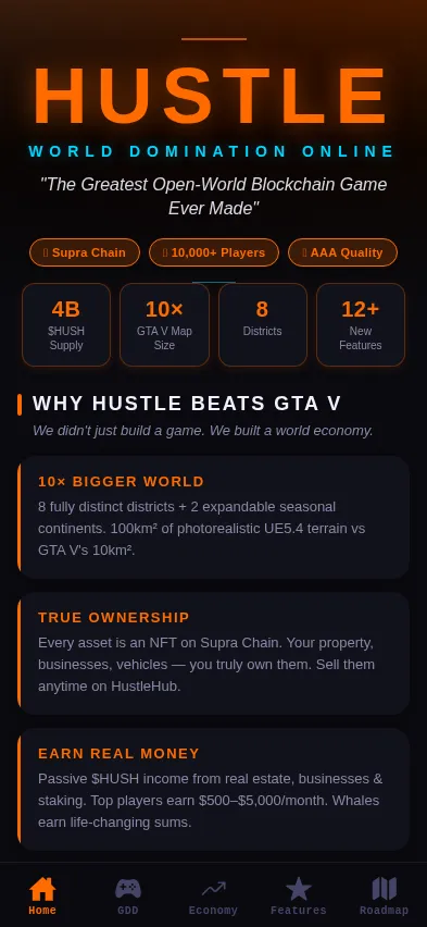 HUSTLE: World Domination Online