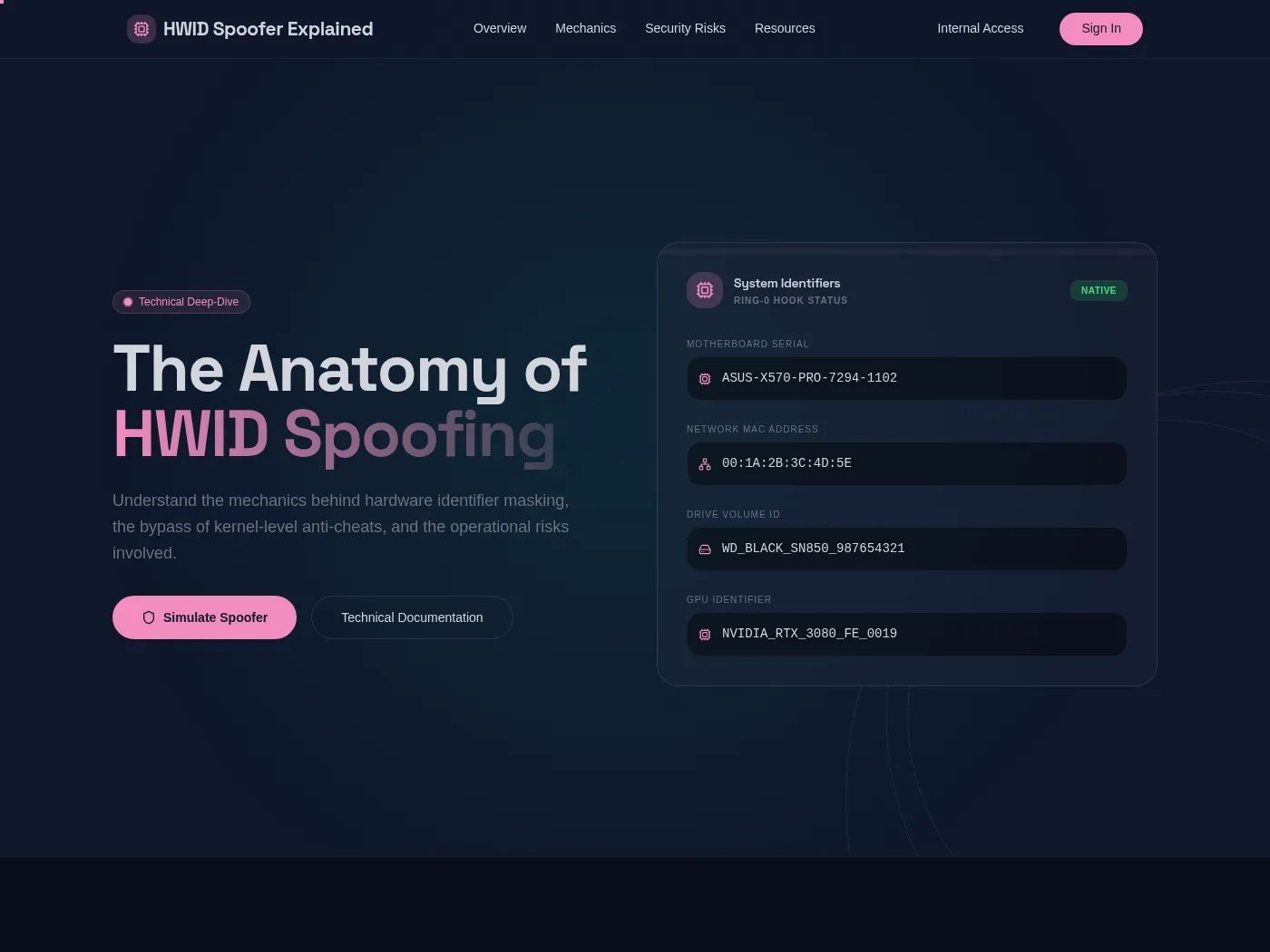 HWID Spoofer Explained