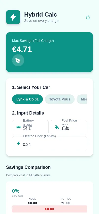 Hybrid Cost Calculator