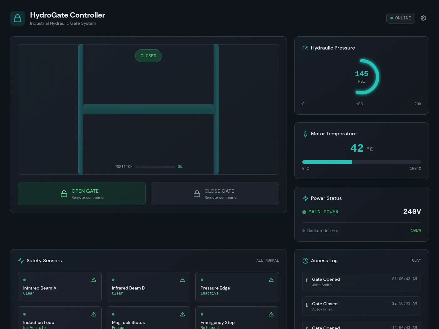 HydroGate Controller