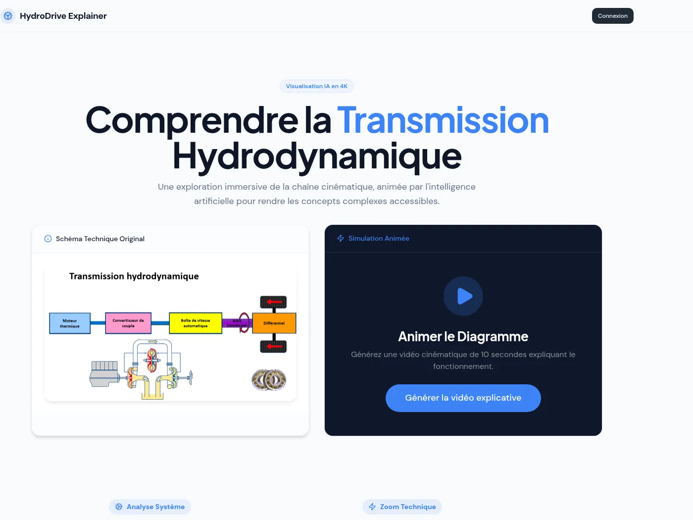 HydroDrive Video Explainer
