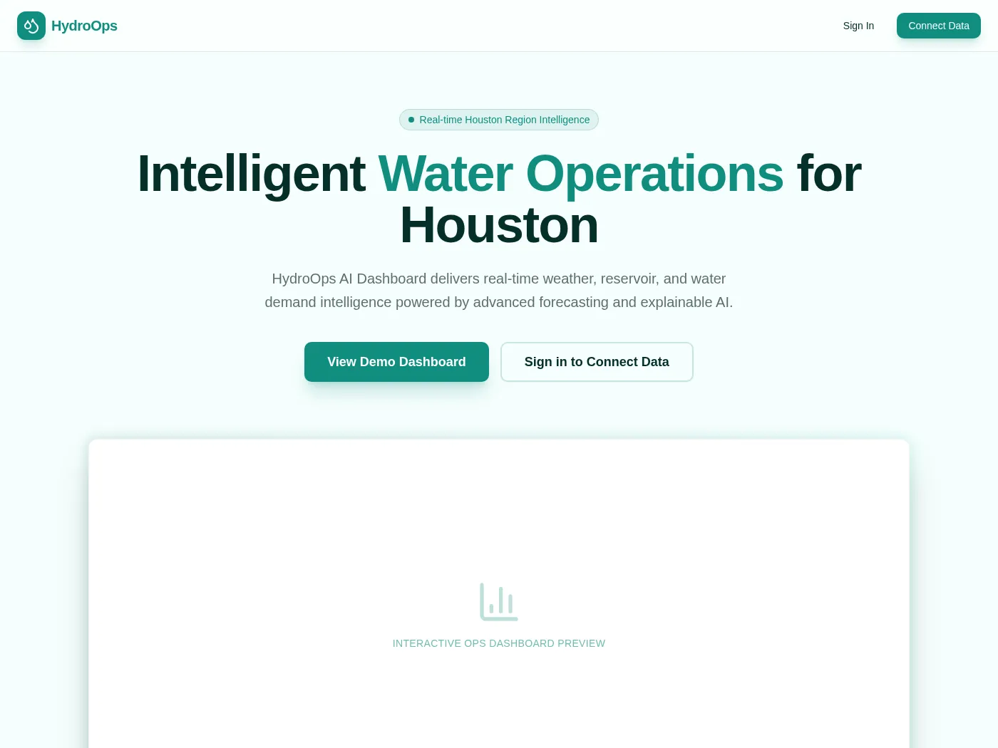 HydroOps AI Dashboard