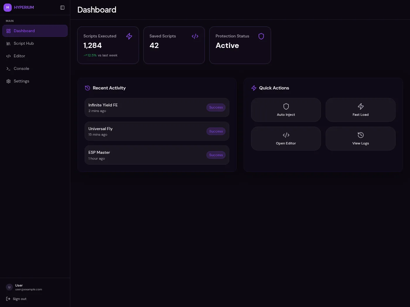 Hyperium Luau GUI