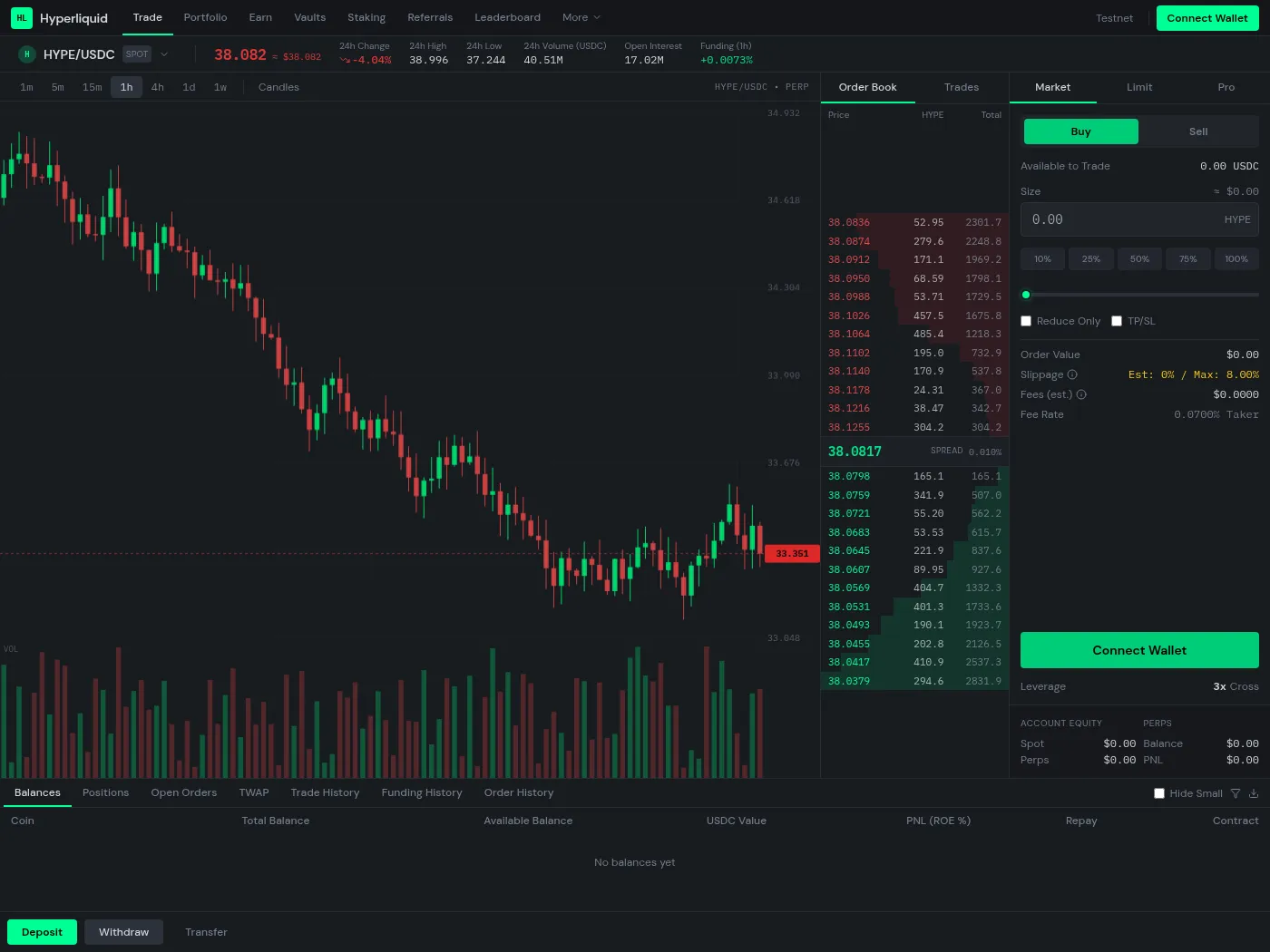 Hyperliquid Trading Interface