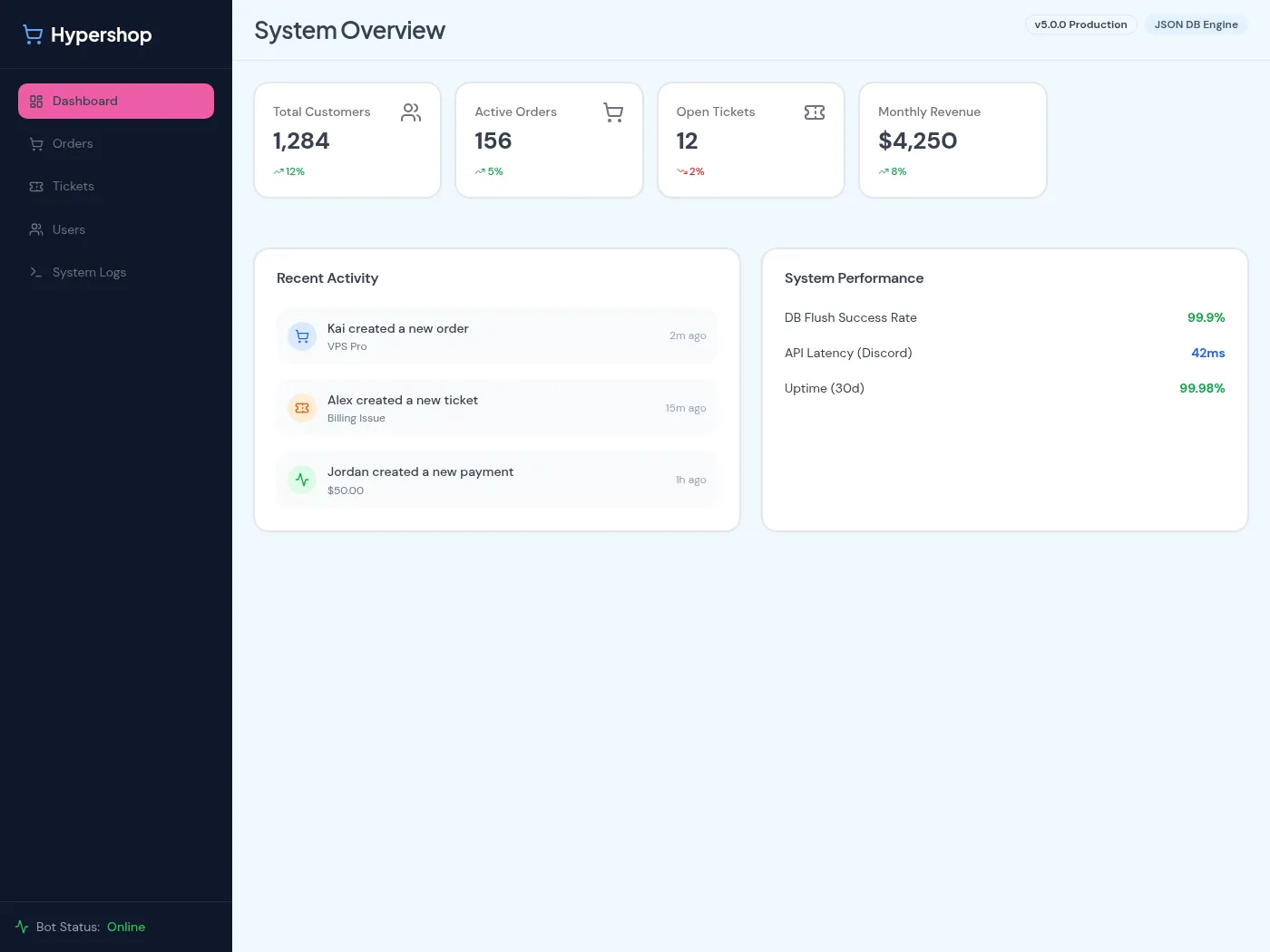 Hypershop Discord Shop Bot