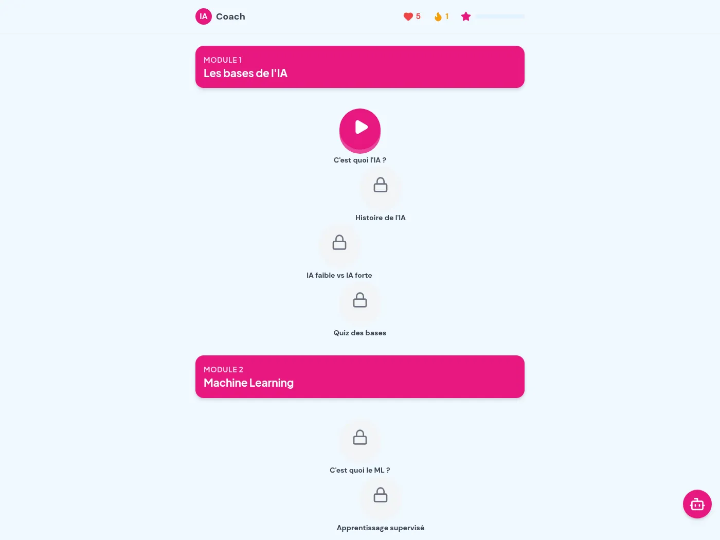 IA Coach Interactive