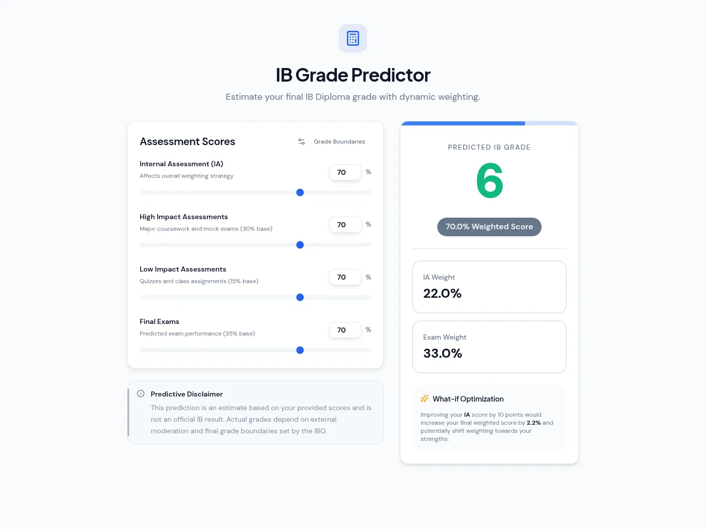 IB Grade Predictor