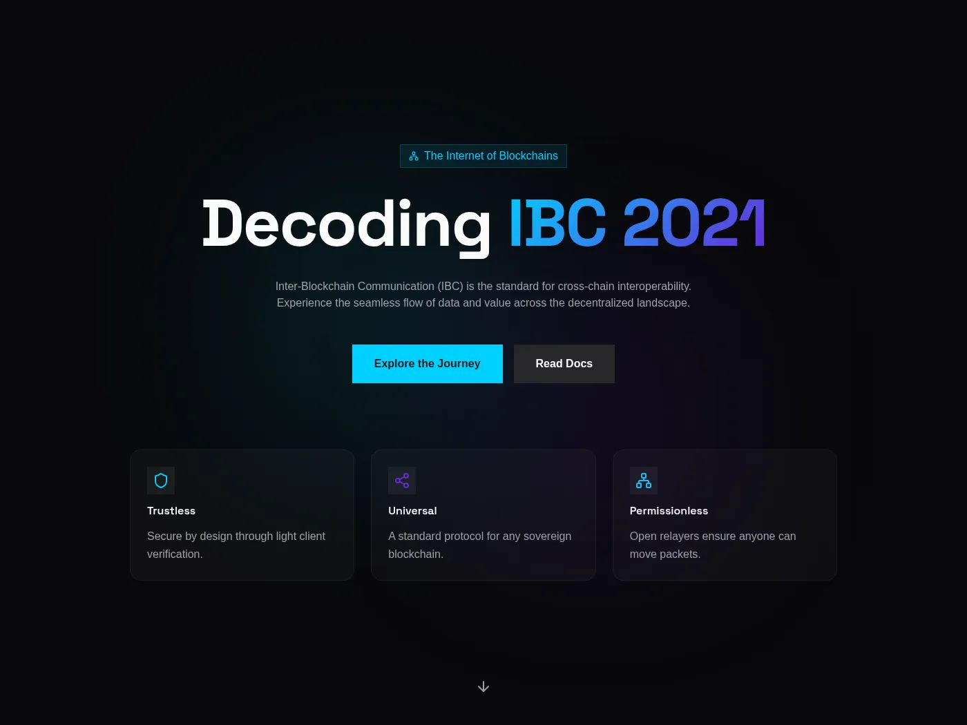 IBC 2021 Explainer