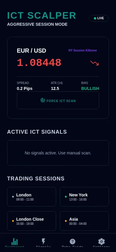 ICT Scalper Mobile Tool