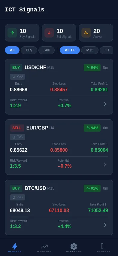 ICT Trading Signal App