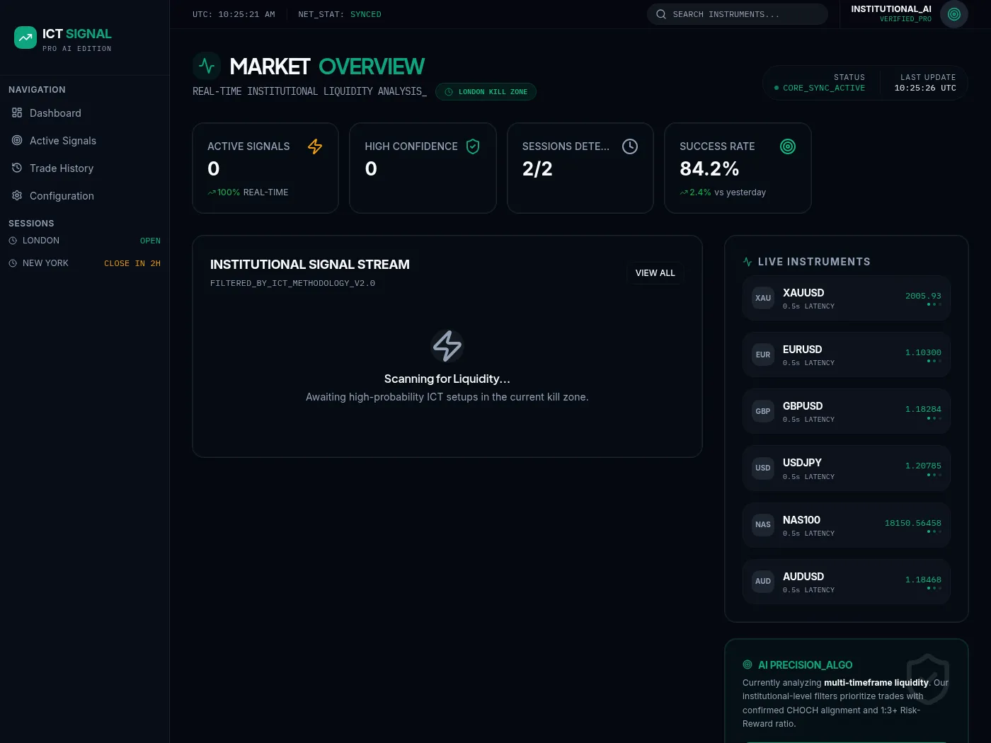 ICT Signal Pro AI