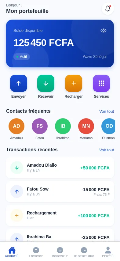 ID Générateur France