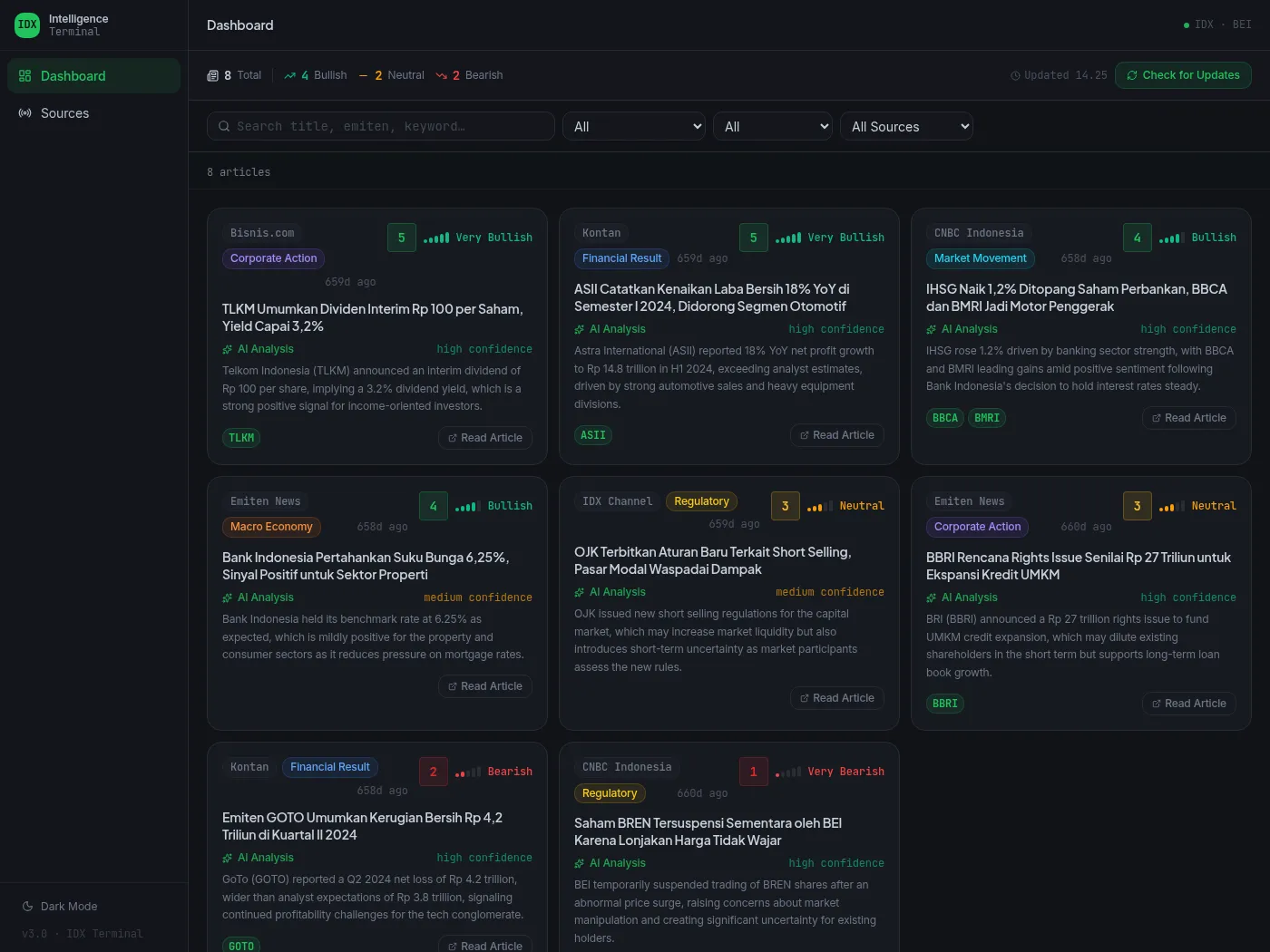 IDX News Scraper