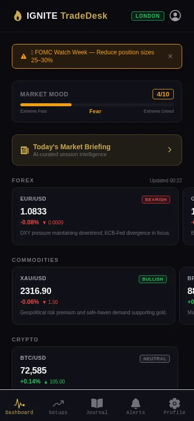 IGNITE TradeDesk