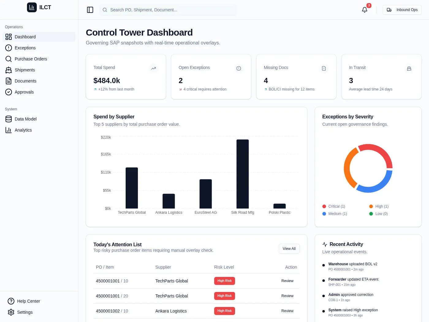 ILCT Enterprise UI Prototype