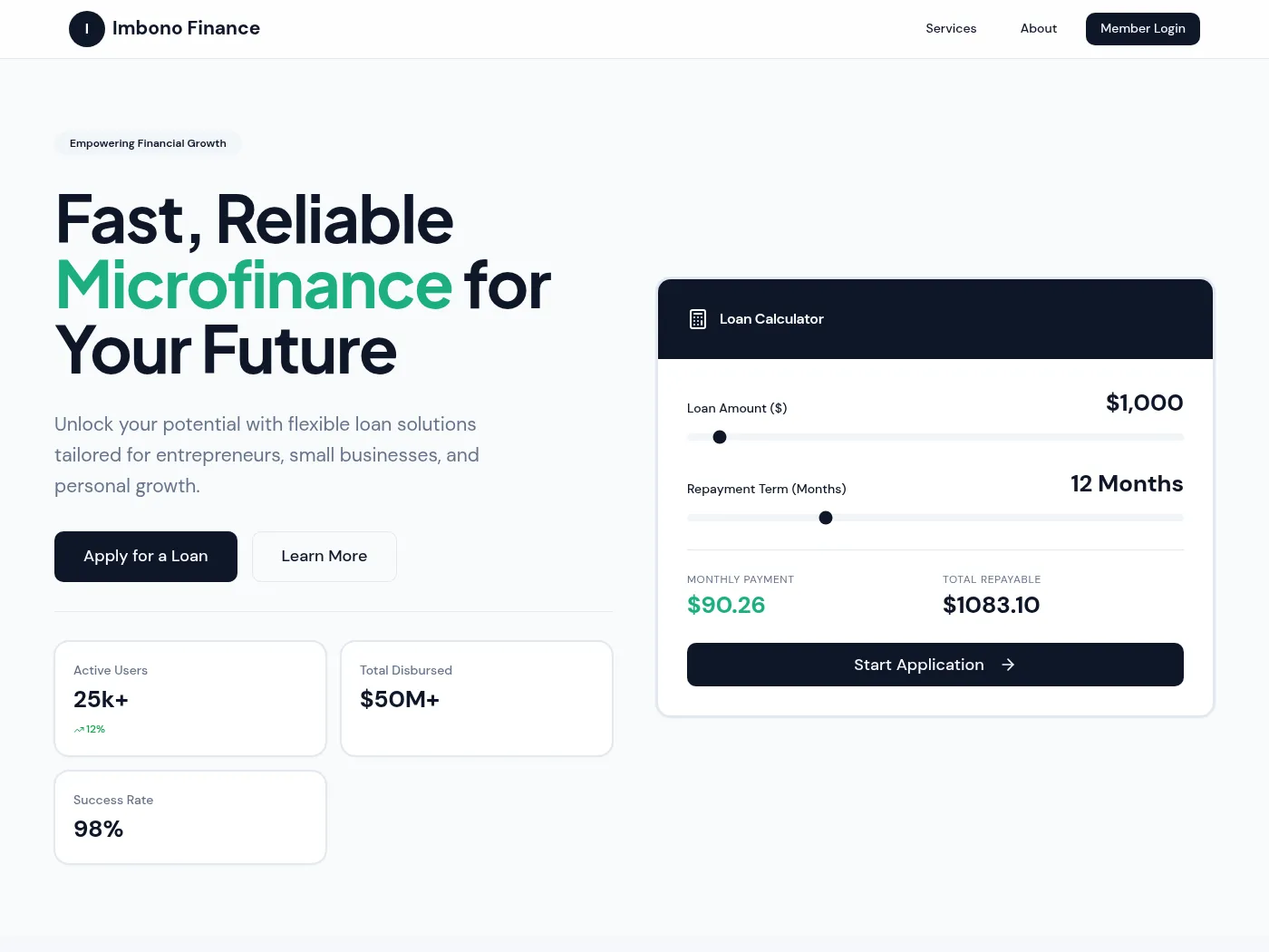 Imbono Microfinance Portal