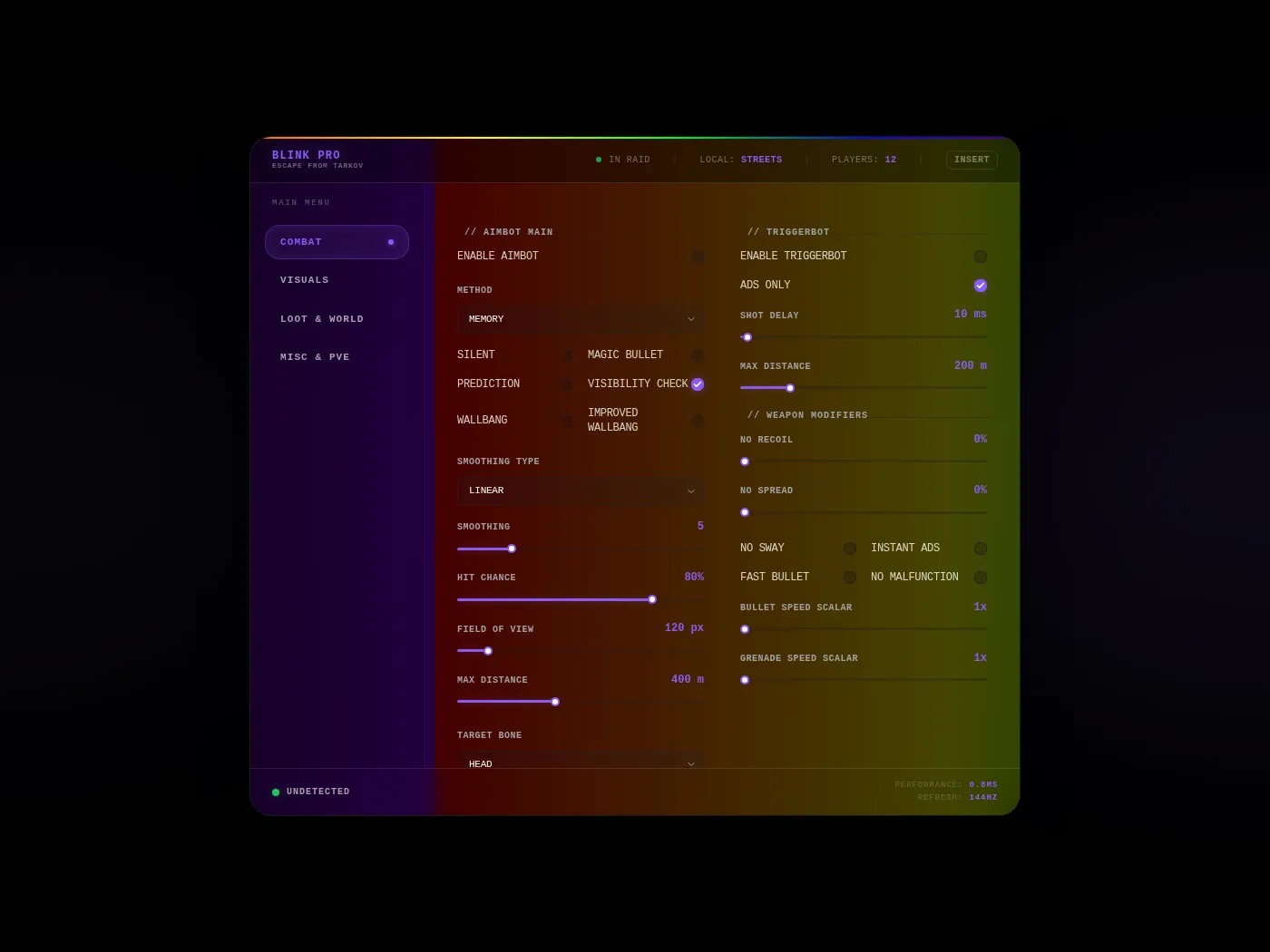 ImGui Cheat Menu Pro