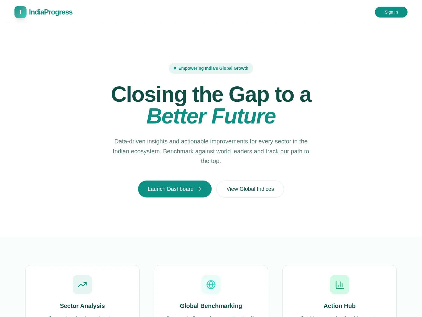India Progress Dashboard