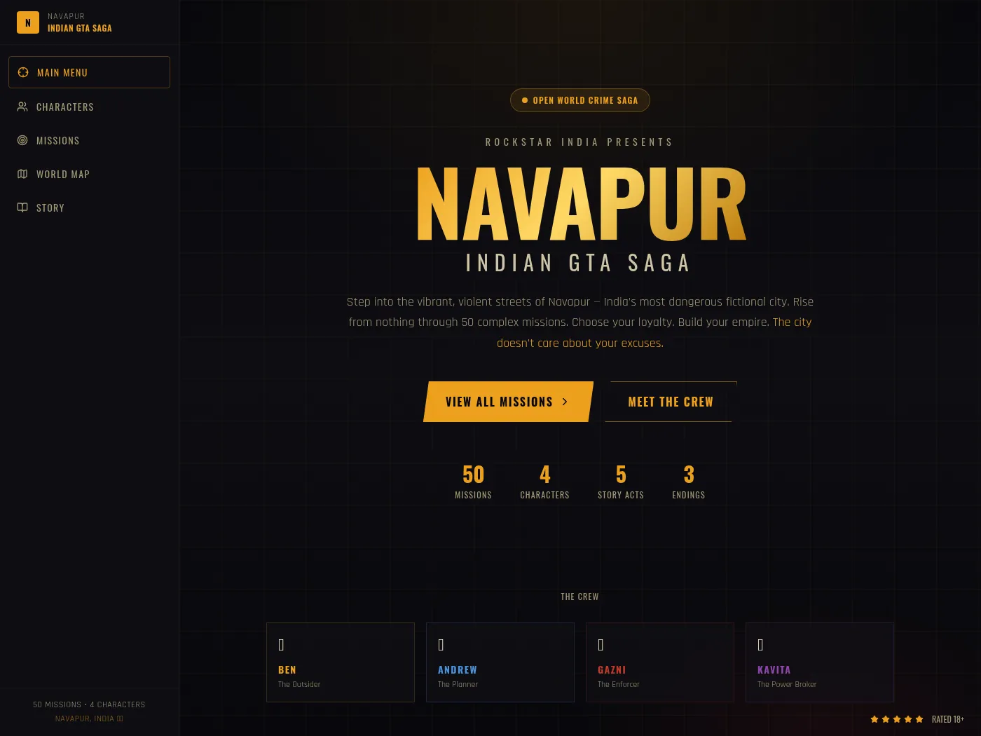 Navapur: Indian GTA Saga