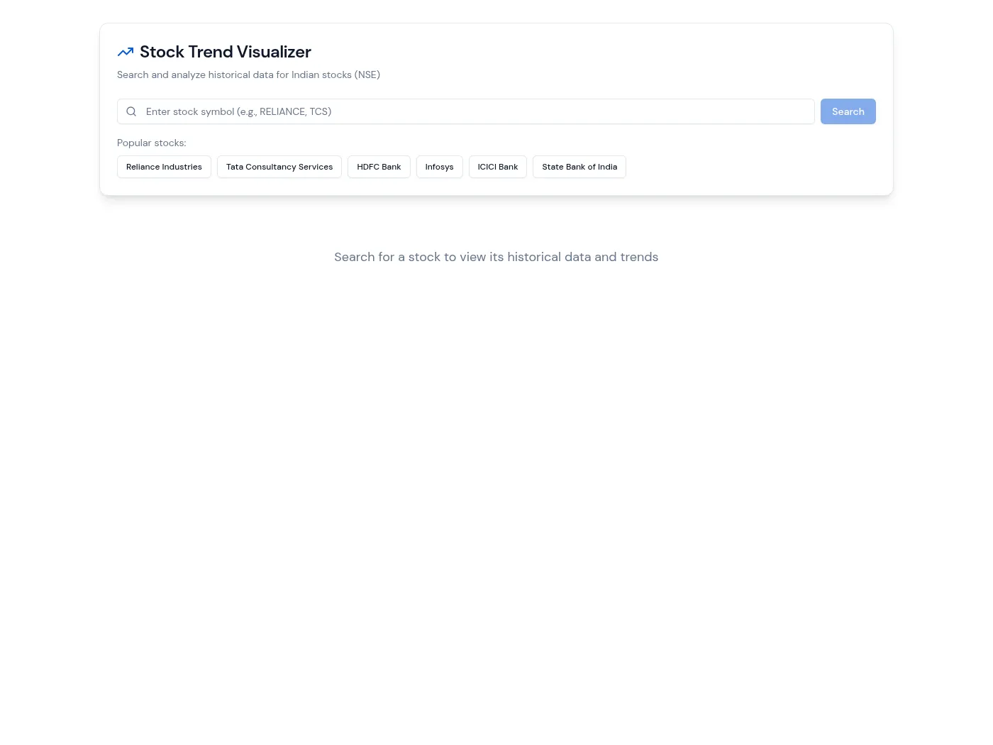 Stock Trend Visualizer