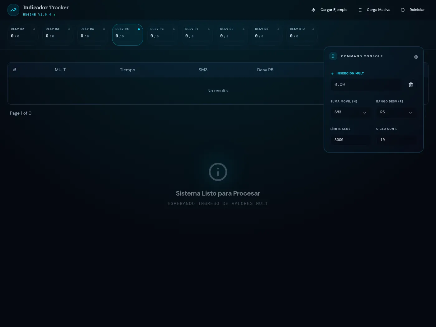 Indicador Tracker App